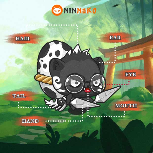 Cattributes | Ninneko